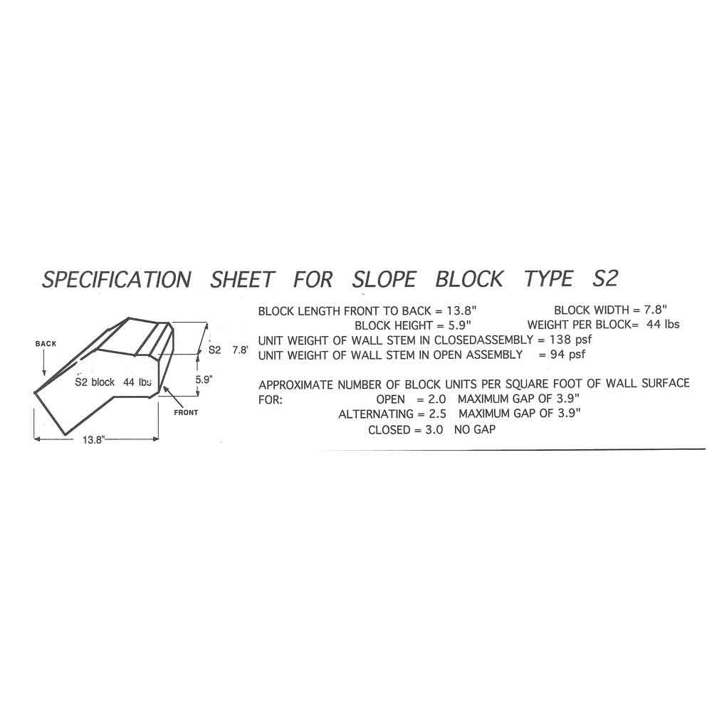 SlopeBlock: Specifications